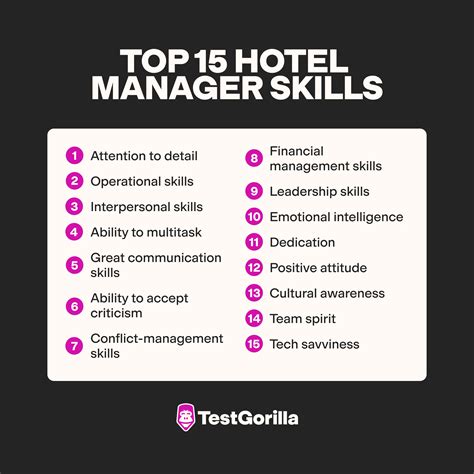 15 Most Important Hotel Manager Skills Testgorilla