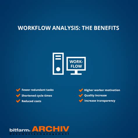 Workflow Analysis What Is It And How To Do It Free Software