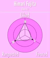 Himari Fujitagalerie Yandere Simulator Wiki Fandom