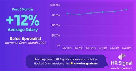 Daniel Gilon Posted On Linkedin