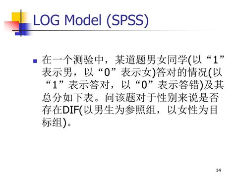 Ppt Detection Of Differential Itemtest Functioning Difdtf Using Irt Powerpoint