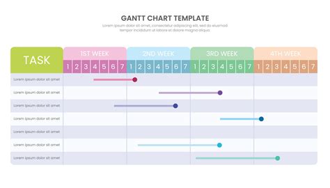 Gantt Chart Timeline 1 Months Infographic Template Design 47013805