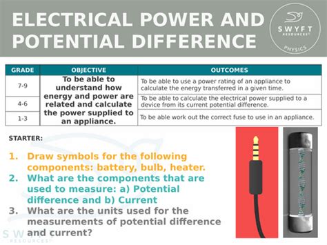 New Aqa Gcse 2016 Physics Electricity Teaching Resources