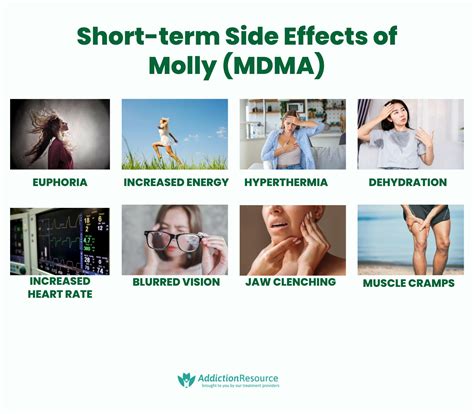 Mdma Effects Possible Risks Of Overdose And Its Treatment