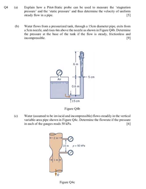 Solved Q4 Explain How A Pitot Static Probe Can Be Used To