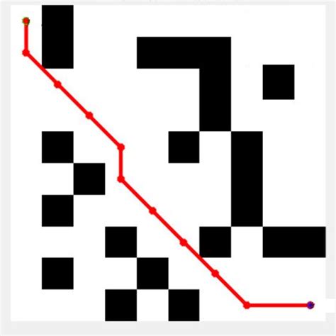 The Path Planning Based On The Gwa Download Scientific Diagram