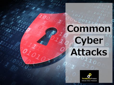 Keep Your Organisation Safe From These Common Cyber Attacks