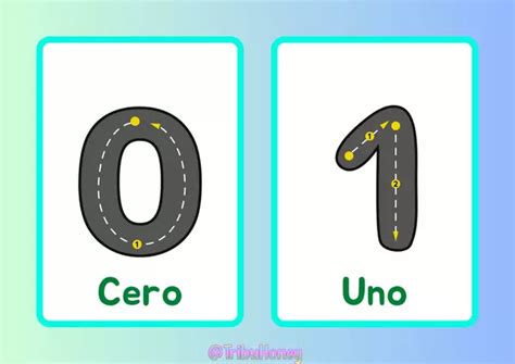 Números 0 Al 10 Profesocial