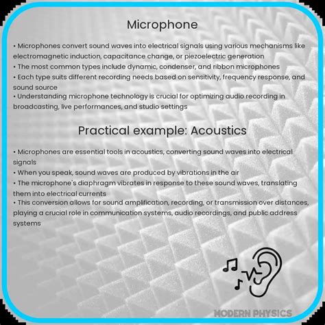 Microphone Technology Electrodynamics Clarity And Range