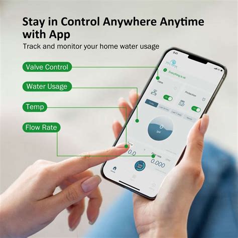 Whole Home Automatic Shut Off System Shell Water Systems