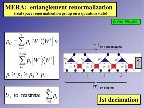 Ppt Mera In 2d Multi Scale Entanglement Renormalization Ansatz