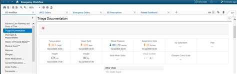 Triage Ed Patient Ed Nurses