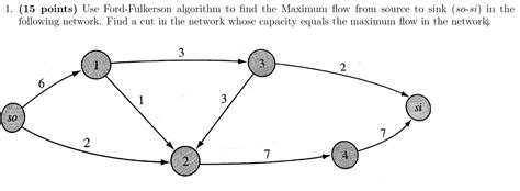 1 15 Points Use Ford Fulkerson Algorithm To Find