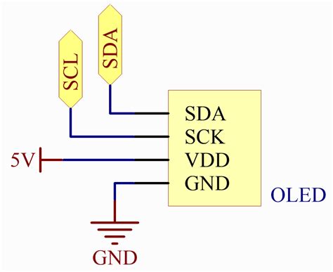 Oled — Sunfounder Elite Explorer Kit Documentation