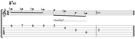 The Altered Scale For Jazz Guitar Scale Diagrams And Licks