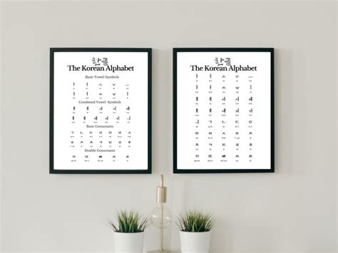 Korean Hangul Chart Poster Language Learning Wall Print 2 Set Hangul