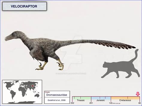 伶盗龙：长得像火鸡的迅捷小猎手