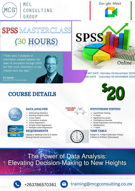 Become An Ibm Spp Certified Data Analyst Join Our Class To Learn Spss