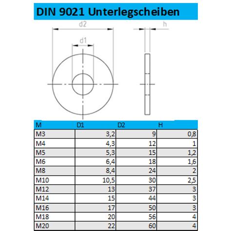 Messing U Scheibe Unterlegscheibe Din 9021 Beilagscheiben M3 M4 M5 M6