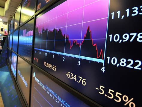 Learning About Leveraged Etfs