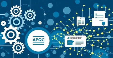Unlocking The Apqc Knowledge Management Maturity Model A Guide To Information Management And