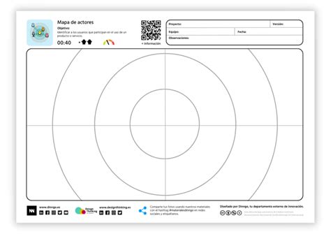 Dinámica Creativa Grupal Mural De Ideas
