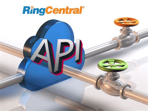 A Nodejs Ringcentral Api App With 1 Event Filter 1 Endpoint And Oauth2