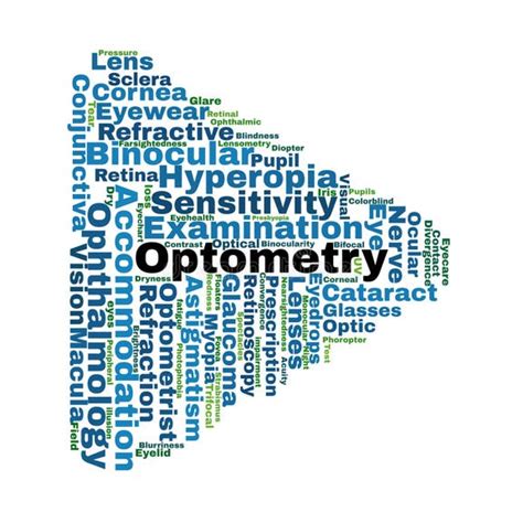 Optometry Word Cloud Stock Illustration Illustration Of Vocabulary 348404716