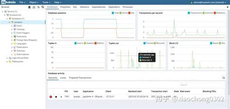 postgresql有没有web端的管理工具呀？ 知乎