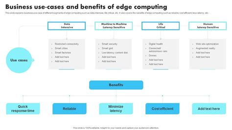 New Technologies Business Use Cases And Benefits Of Edge Computing Ppt Powerpoint