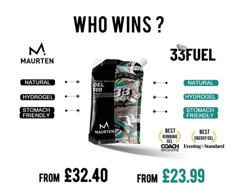 Nova Food Classification Simplified 33fuel