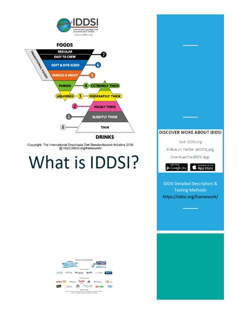 Iddsi Poster Pdf