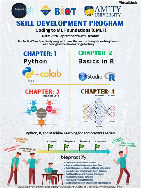 Ml Ai Python R Pdf