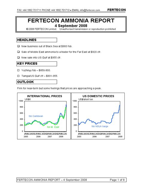 Fertecon Ammonia Report 4 September 2008 Pdf Wheat Cereals