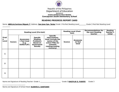 Reading Progress Report Card Gr 1 6 Department Of Education Regioniii Schools Division Of