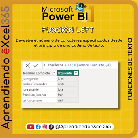 Función Left Dax