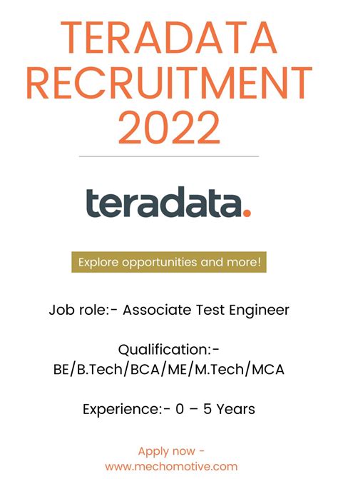 Ghanta Saisravani On Linkedin Interested