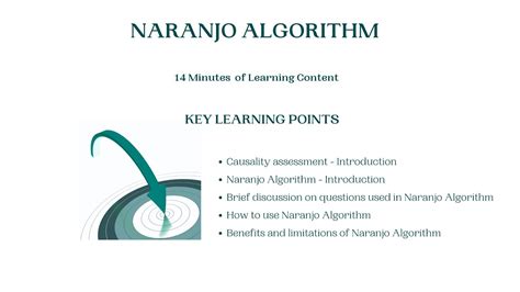 Naranjo Algorithm Lesson On Learners Request Youtube