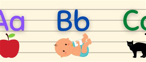 The Abcs Of Alphabet Instruction Iowa Reading Research Center The University Of Iowa