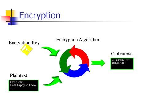 Chapter 13 Network Management Applications Ppt Download