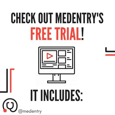 Medentry Free Trial Now Available Medentry