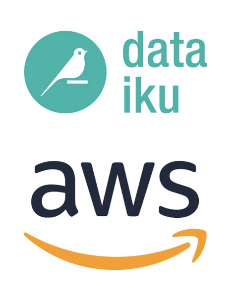 Dataiku At Aws Reinvent 2022