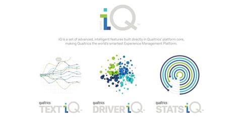 New Qualtrics Iq™ Brings Predictive Intelligence And Statistical