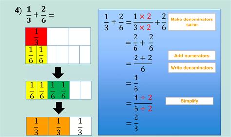 Addition Of Fractions Pdf