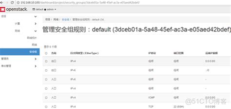 Openstack 执行虚拟机命令 Openstack创建虚拟机killads的技术博客51cto博客