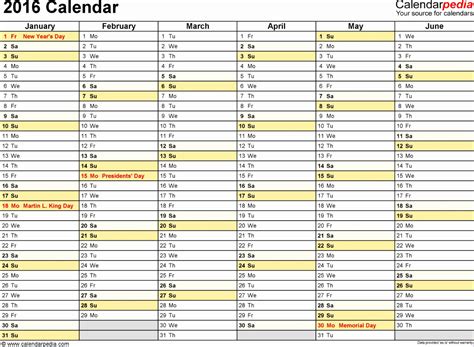 Forex Compounding Spreadsheet For Bitconnect Compounding