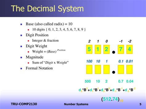 Ppt Data Representation Powerpoint Presentation Free Download Id