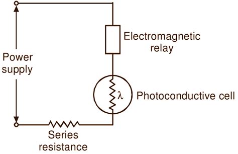 What Is Photoconductive Cell Working Symbol Characteristics