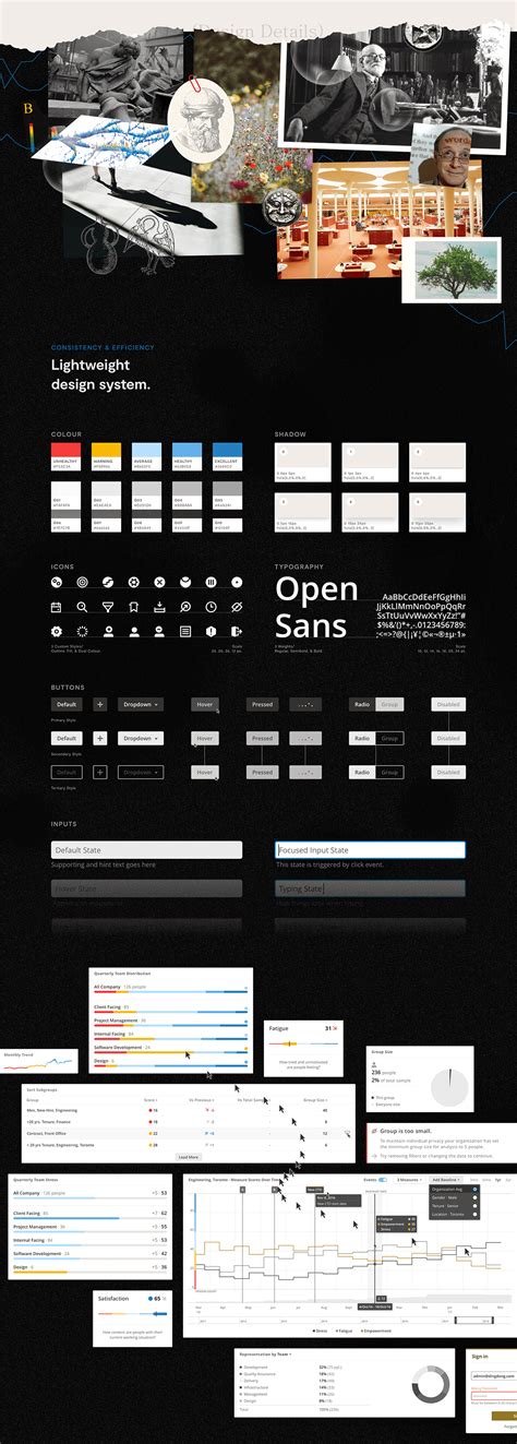 Psychological Analytics App · Receptiviti Catalyst On Behance