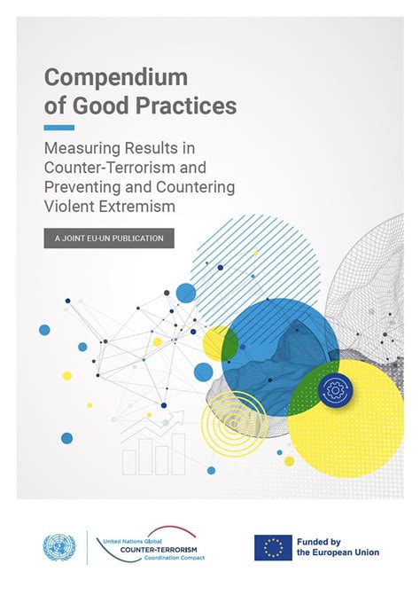 Library Cve Insights